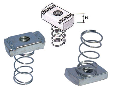 Channel Nuts | Strut Channels Direct